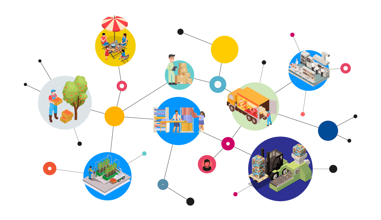 Oxygen Commerce
